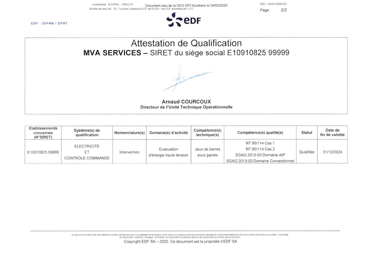 Certificates – MVA Services